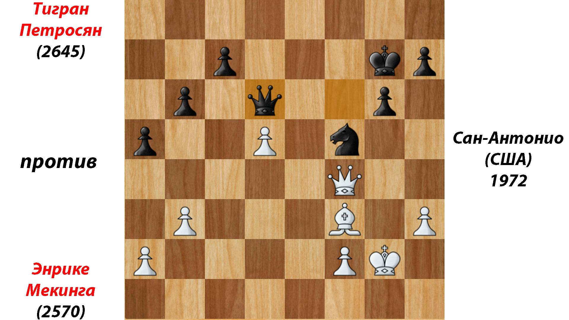 Тигран Петросян против Энрике Мекинга. Сан-Антонио (США), 1972.