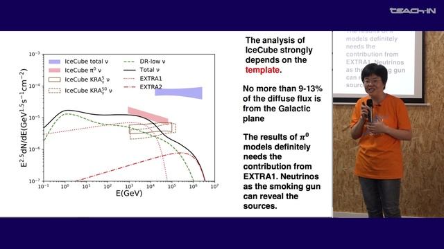 Lili Yang - Multi-Messenger Astronomy: Opportunities and Challenges - 1