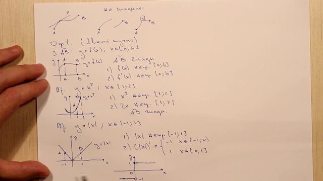 Гладкие кривые. Тема