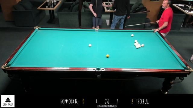 Борисов В, Гусев Д.