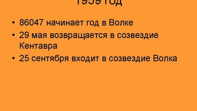 Календарь планеты 86047
