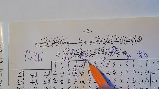 №8 Переходим к книге. Огласовки | Следующая ступень