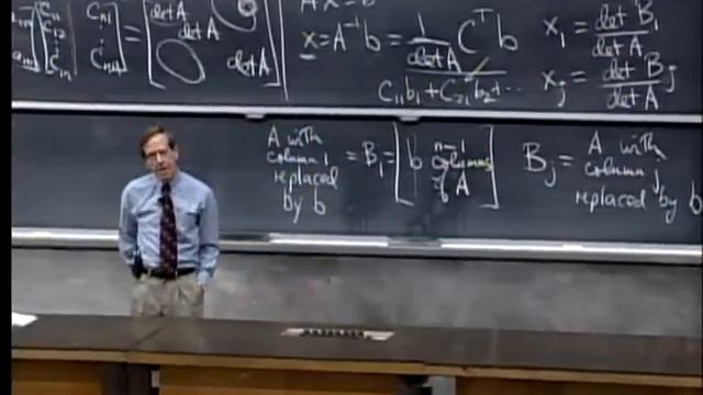 20. Cramer's Rule, Inverse Matrix, and Volume