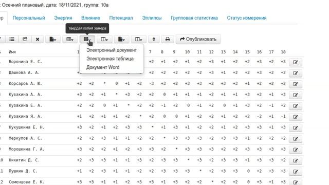 Отчеты по замеру