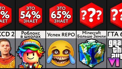 ФАКТЫ об ИГРАХ, которые вы НЕ ЗНАЛИ!