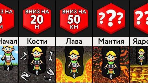 Если Копать Вниз Без Остановки