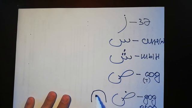 №4 Выучи ещё 5 букв вместе со мной. Прямо на уроке. Легко!