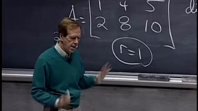 11. Matrix Spaces; Rank 1; Small World Graphs