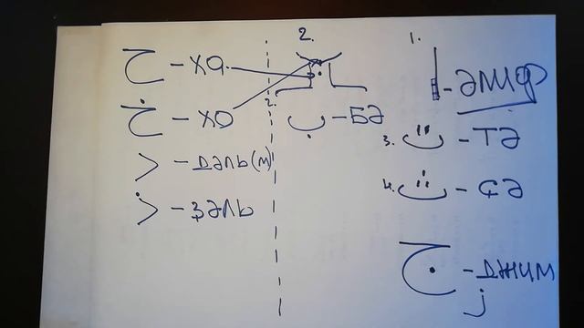 №3 Выучи вместе со мной 5 букв за 13 мин. Повторяя. Легко!