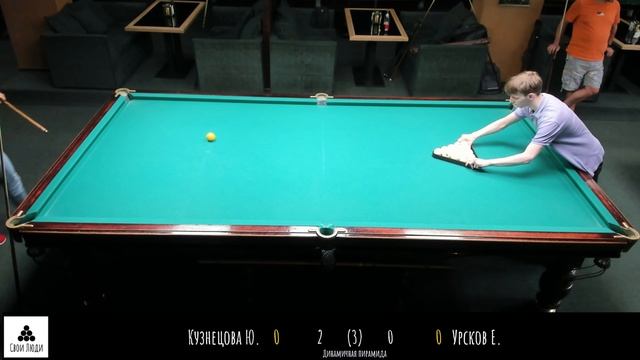 Кузнецова Ю. Урсков Е.