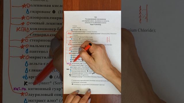 Увлажняющий кондиционер для волос NO