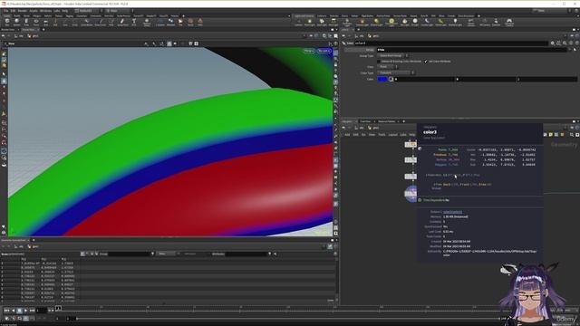 9. Color From Groups