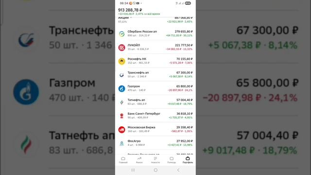 Мой портфель акций на 913 000 рублей | Рост почти на 100 тыс рублей за неделю