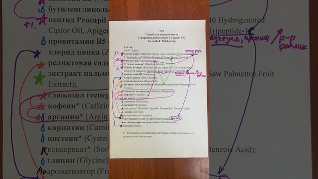 Спрей для укрепления и ускорения роста волос NO