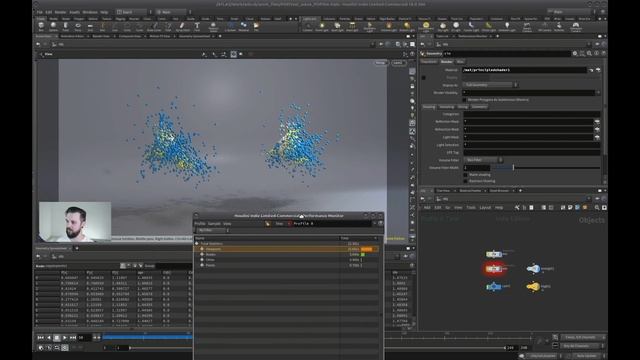 МОНИТОРИНГ ПРОИЗВОДИТЕЛЬНОСТИ