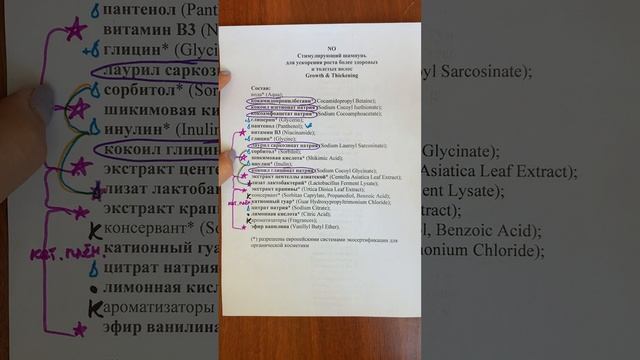 Стимулирующий шампунь для роста волос NO