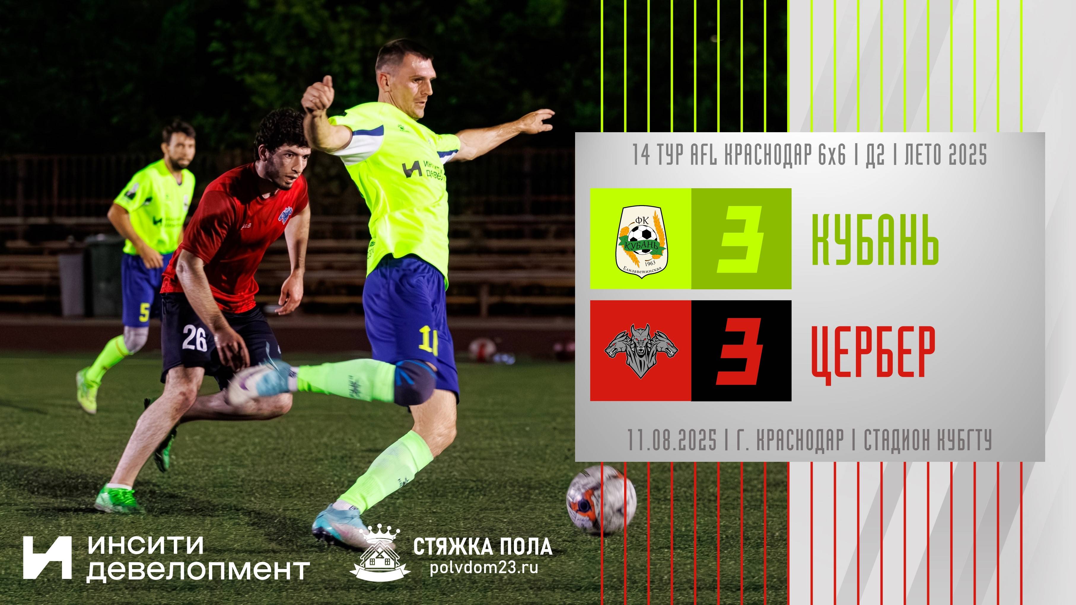 Кубань - Цербер | 11.08.2025