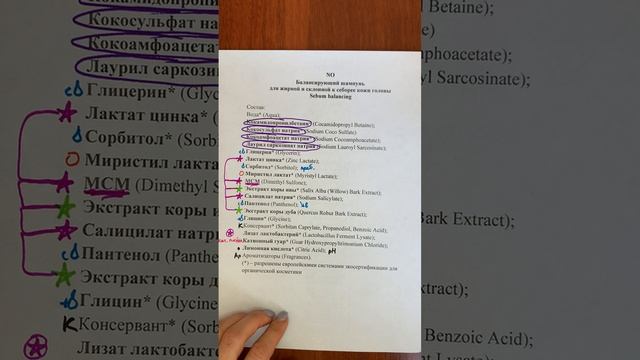 Балансирующий шампунь для жирных волос NO