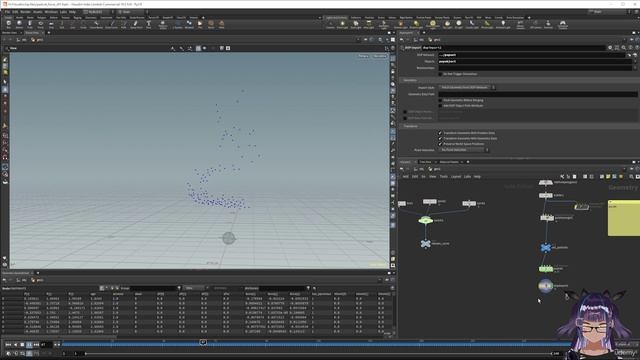 7. Pscale Attribute and Copy To Points