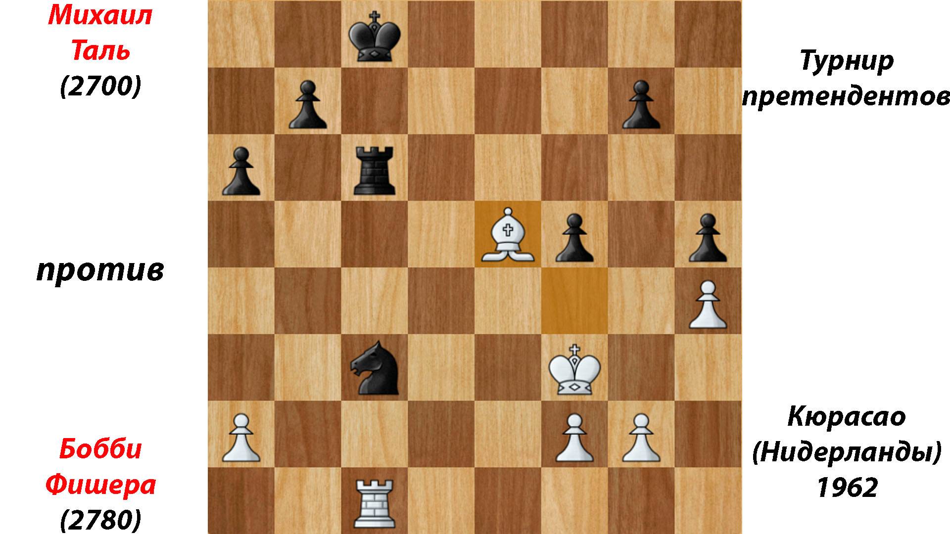 Михаил Таль против Бобби Фишера. Турнир претендентов Кюрасао (Нидерланды), 1962.