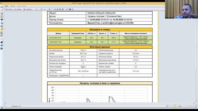 Вебинар СКАУТ. Обучение Партнеров - базовый мониторинг и контроль топлива