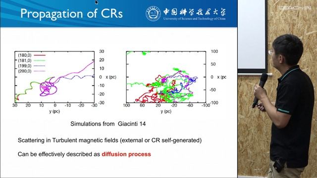 Ruizhi Yang - Ultra-High-Energy Gamma-Ray Astronomy - 1