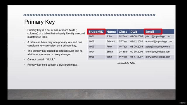 dba_4.7. What is Primary Key , Foreign Key, Unique Key etc
