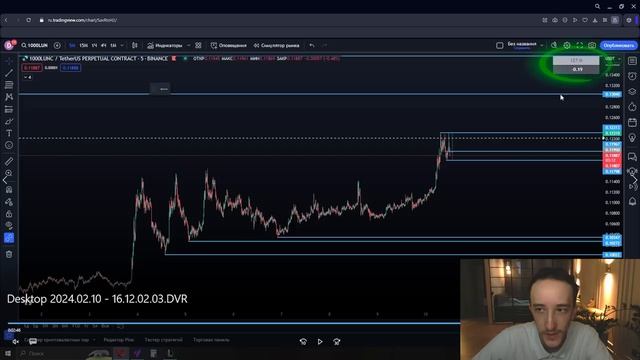 МОЯ ЛУЧШАЯ СТРАТЕГИЯ ДЛЯ ЗАРАБОТКА НА КРИПТЕ Трейдинг Скальпинг Digash