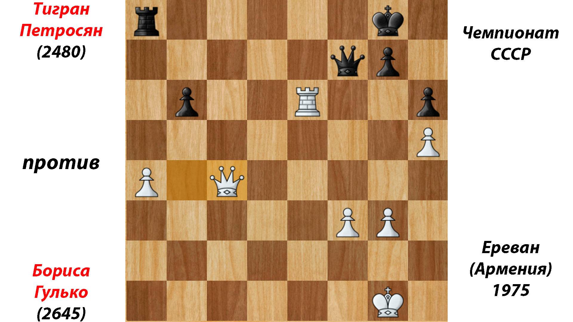 Тигран Петросян против  Бориса Гулько. Чемпионат СССР Ереван (Армения), 1975