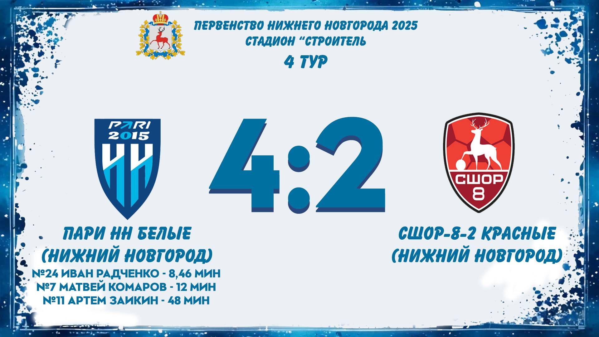 Пари НН Белые (Нижний Новгород) - СШОР-8-2 Красные (Нижний Новгород)