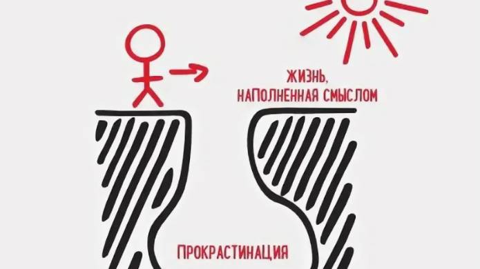 ПРОКРАСТИНАЦИЯ 0 СИНДРОМ ПОСТОЯННОГО ОТКЛАДЫВАНИЯ - КАК ПОБЕДИТЬ7