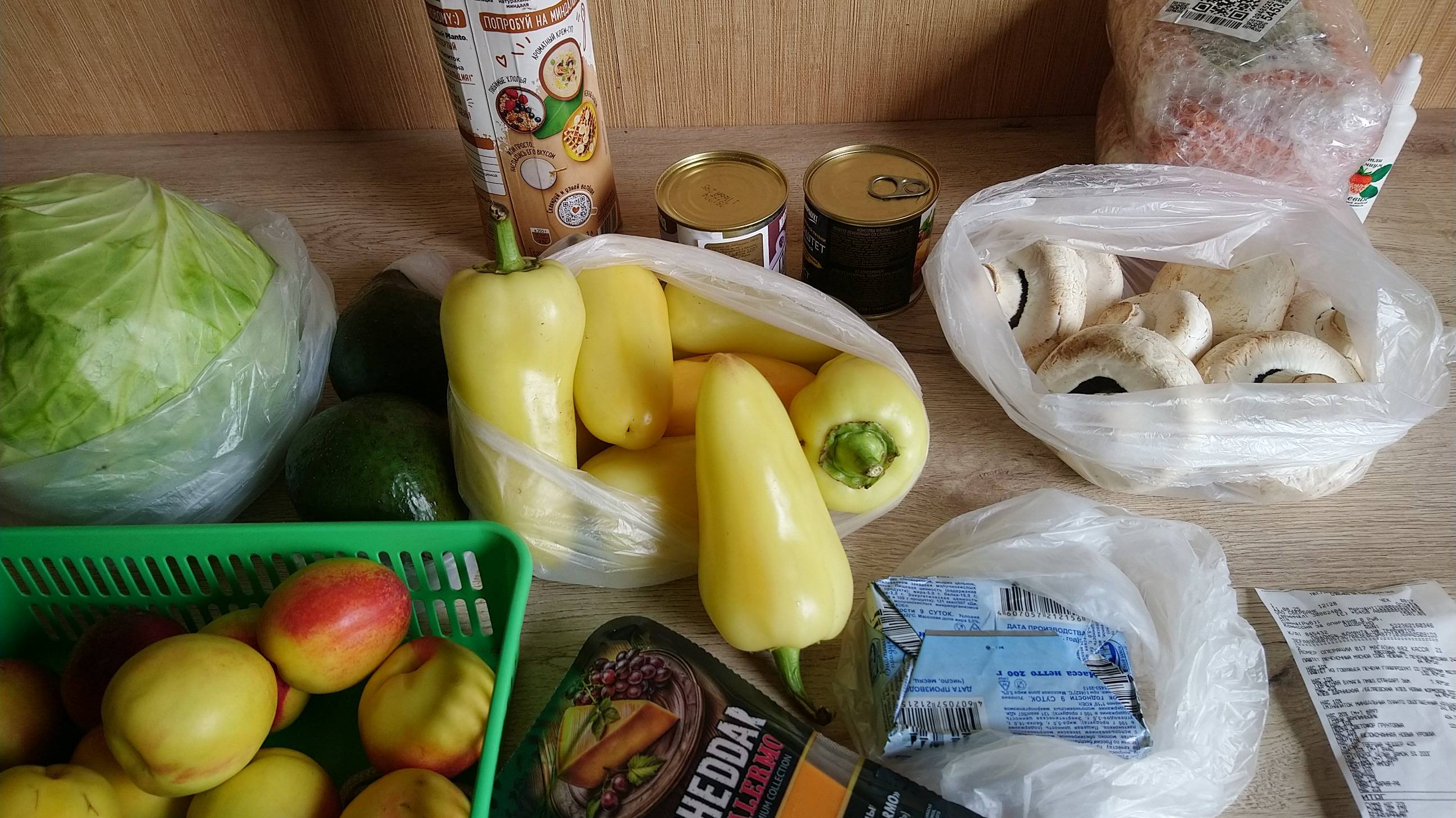 Обзор покупок.