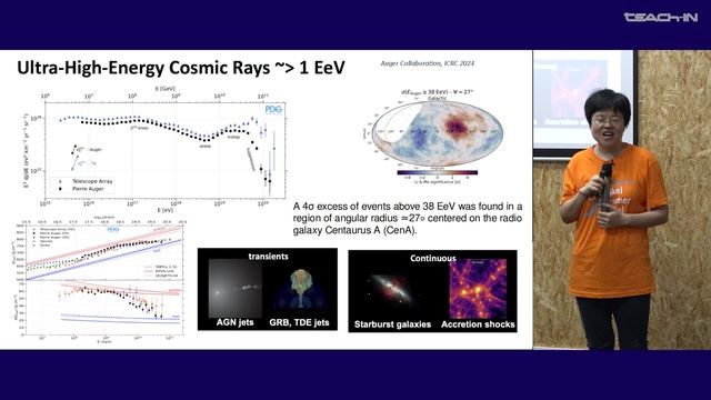 Lili Yang - Multi-Messenger Astronomy: Opportunities and Challenges - 2