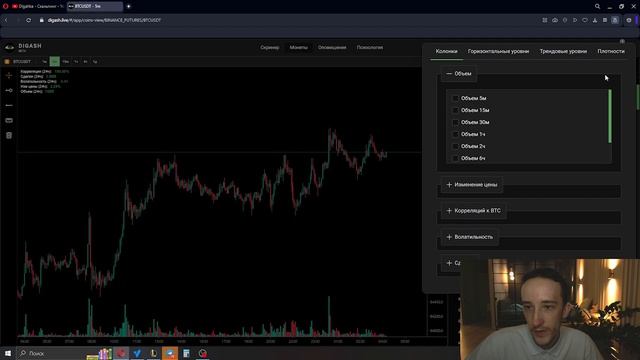 ЛУЧШИЙ СКРИНЕР ДЛЯ ТРЕЙДИНГА КРИПТОВАЛЮТ Скальпинг Трейдинг Digash Binance