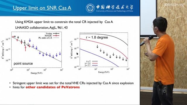 Ruizhi Yang - Ultra-High-Energy Gamma-Ray Astronomy - 2