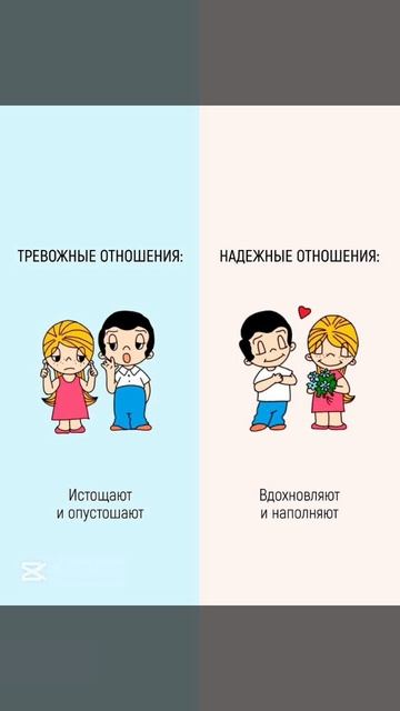 Если ваши взгляды на отношения не сходятся...