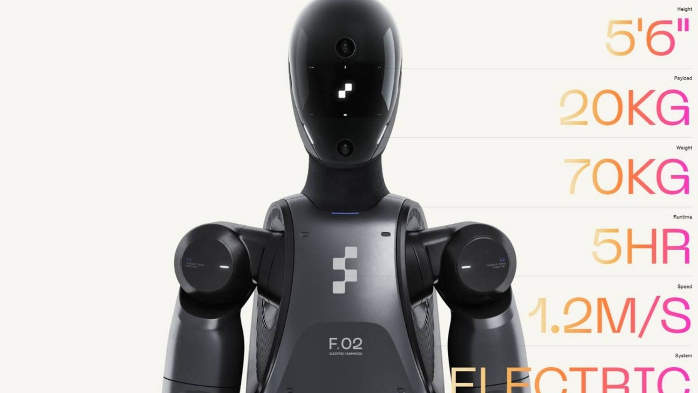 Робот на кухне