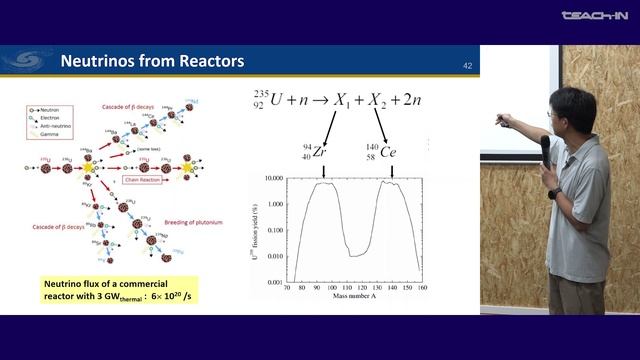 Liangjian Wen - Prospects of Neutrino Physics - 1