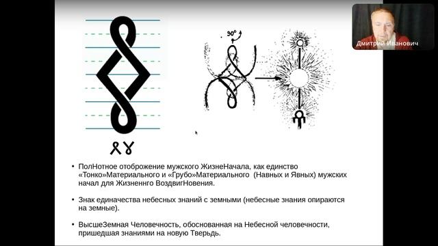 Дмитрий Москаленко: "Как распаковать информацию из знаков? В чем секрет успешных людей?"