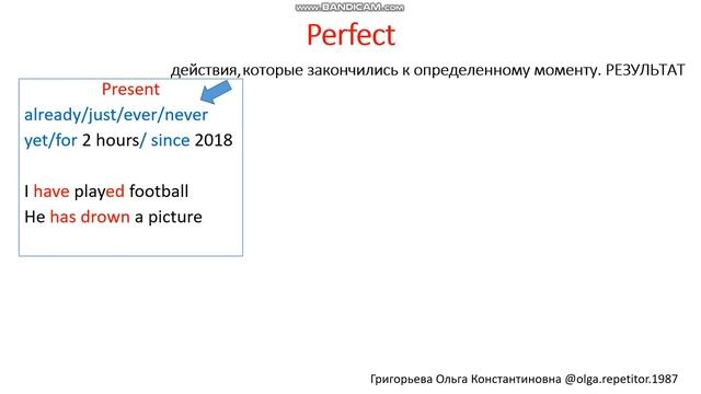 Система времен английского языка (разбор примеров). 3 часть. Perfect.