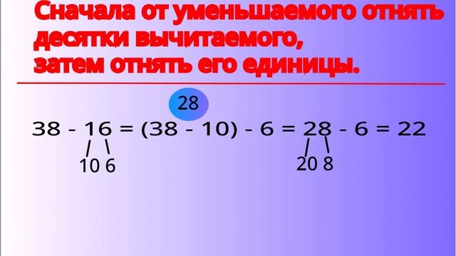 Как вычесть двузначное число из двузначного