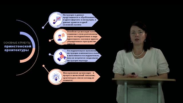 Тема 4. Принстонская и Гарвардская архитектуры. Принципы построения и архитектуры микропроцессоров