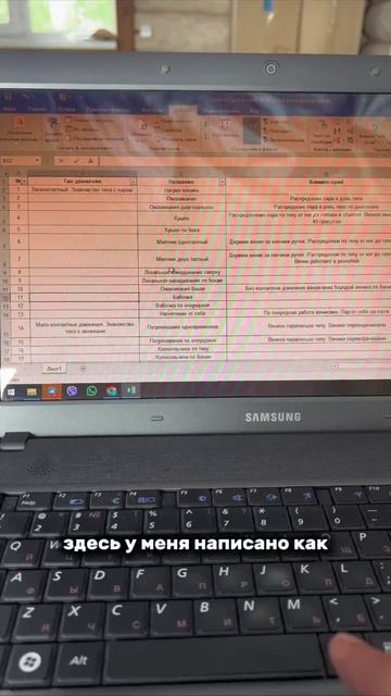 Курс по техникам парения