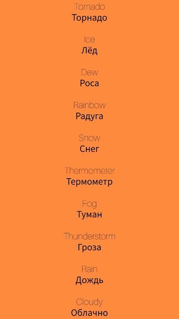 Погода 1 Weather 1