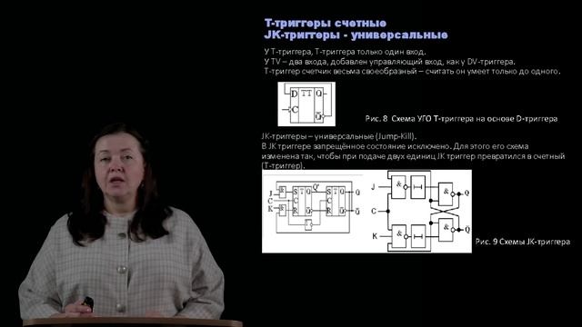 Тема 7. Основные элементы цифрового компьютера