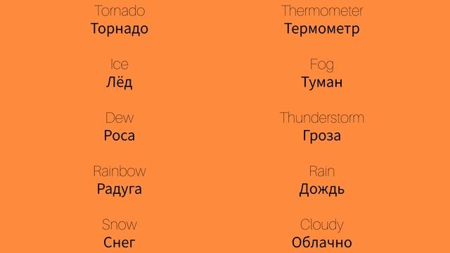 Погода 1 Weather 1