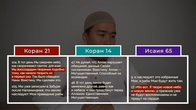 Кто реальный автор Корана