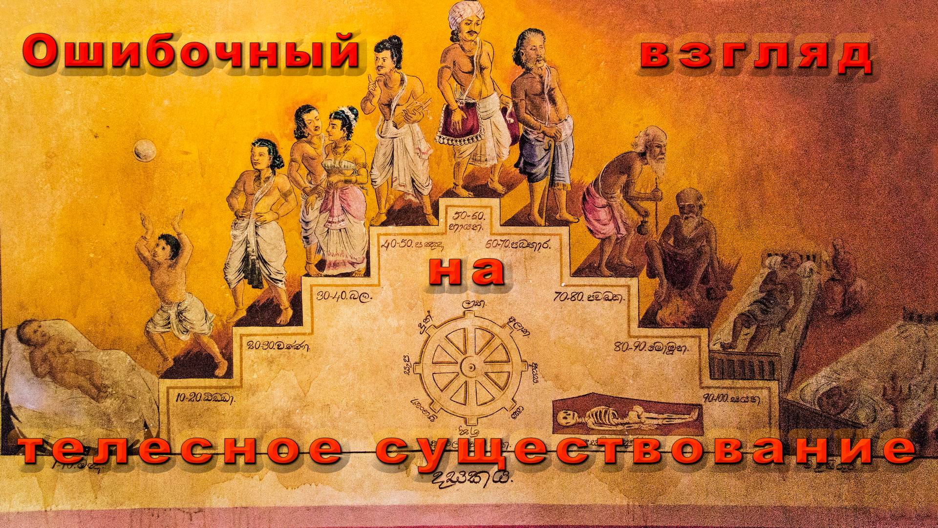 Ошибочный взгляд на телесное существование – самая низкая Уза