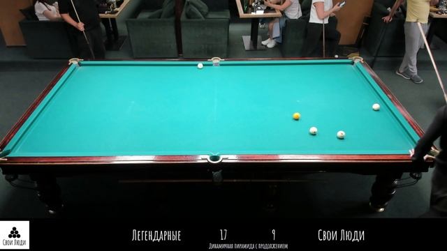 Легендарные & Свои Люди