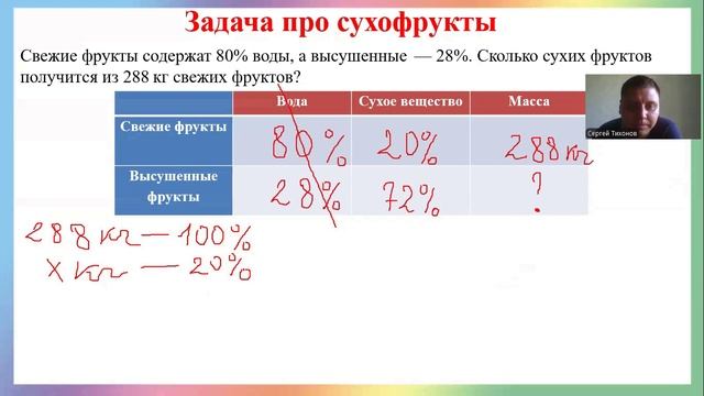 Разбор 21 задания ОГЭ: Задача на пропорции «Изюм и виноград»